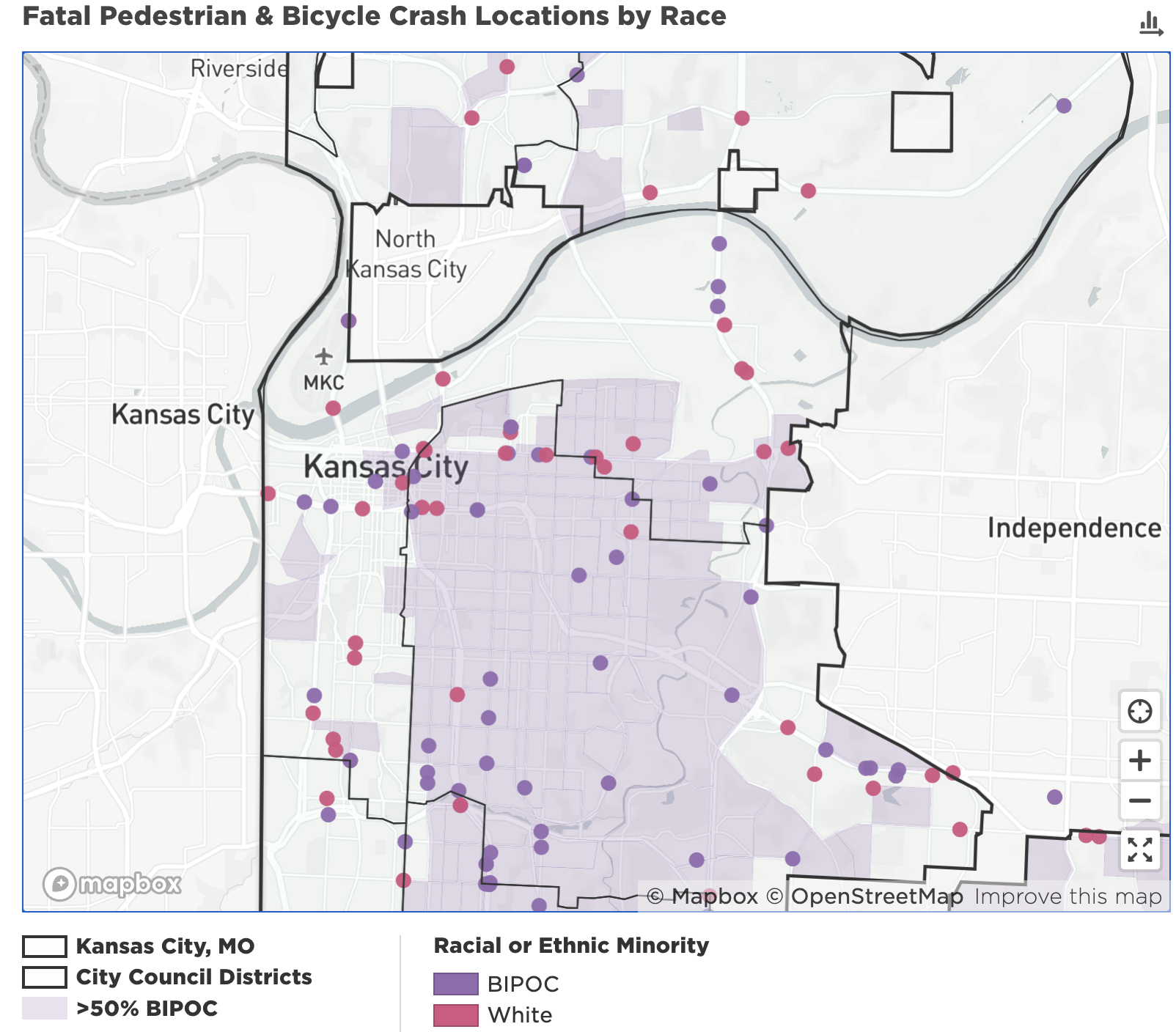 Infrastructure and Safety Equity Analysis – BikeWalkKC